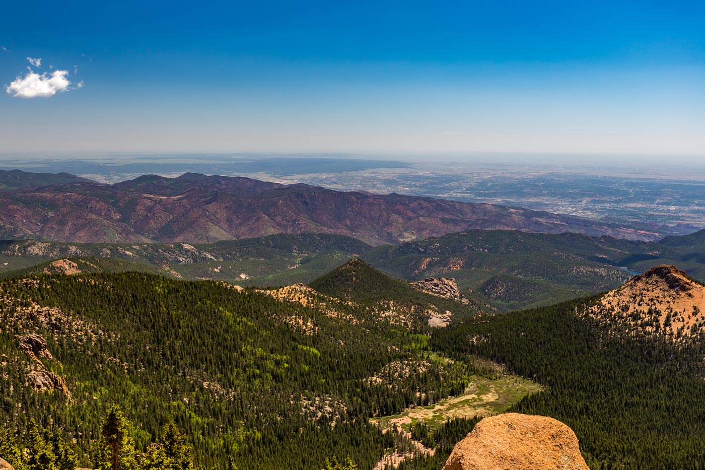 Pike Peak Colorado Springs Visiting Guide | Elrevelado